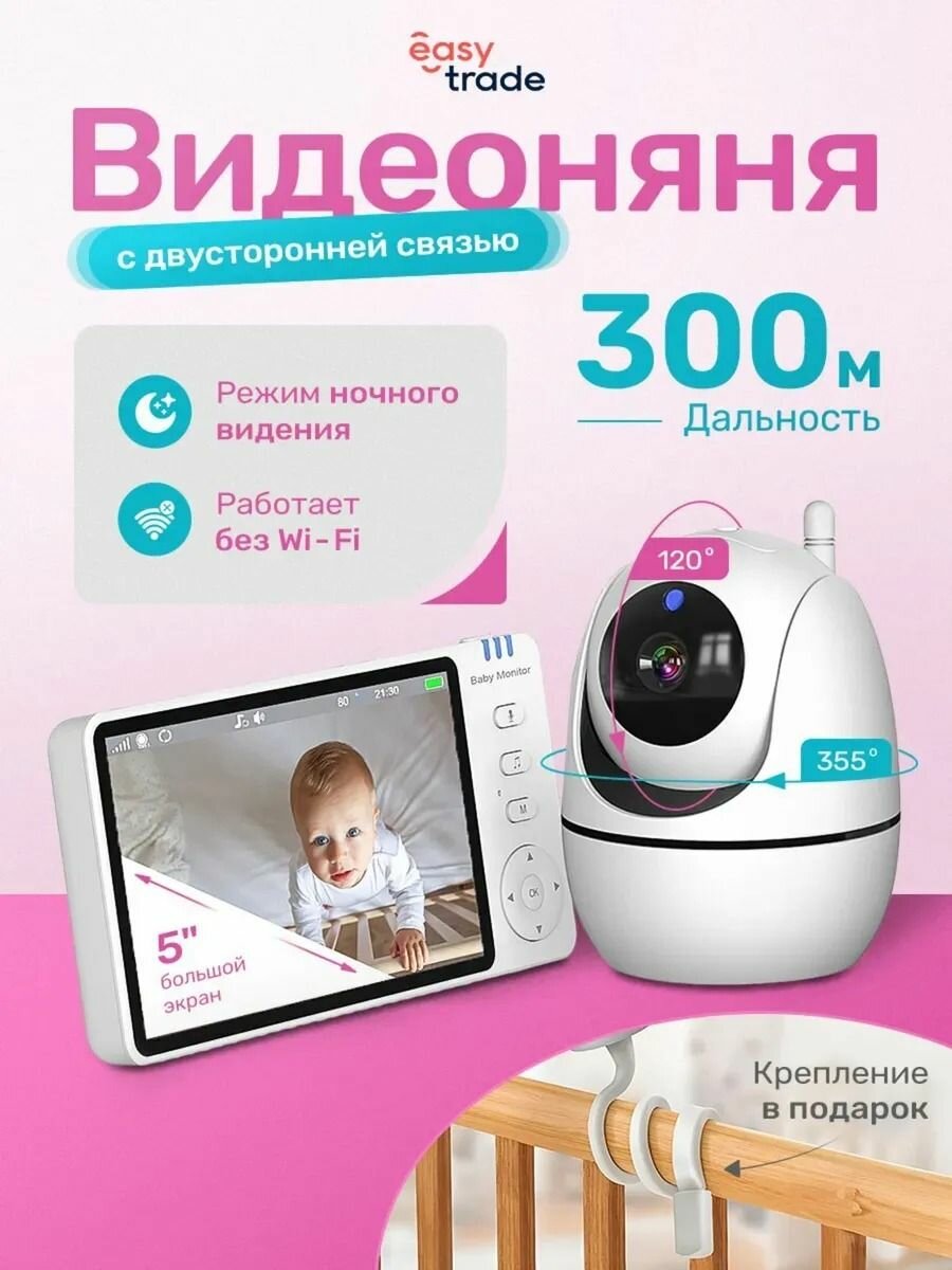Видеоняня Xiaomi Baby Monitor Camera 2,4G ABM501
