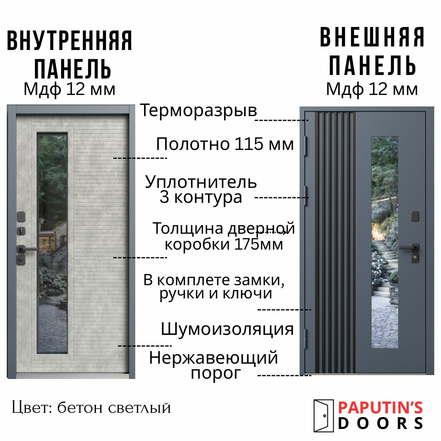 Дверь входная металлическая с терморазрывом Фортис бетон светлый с черным коробом Paputin's Doors 860 х 2050 мм Правая