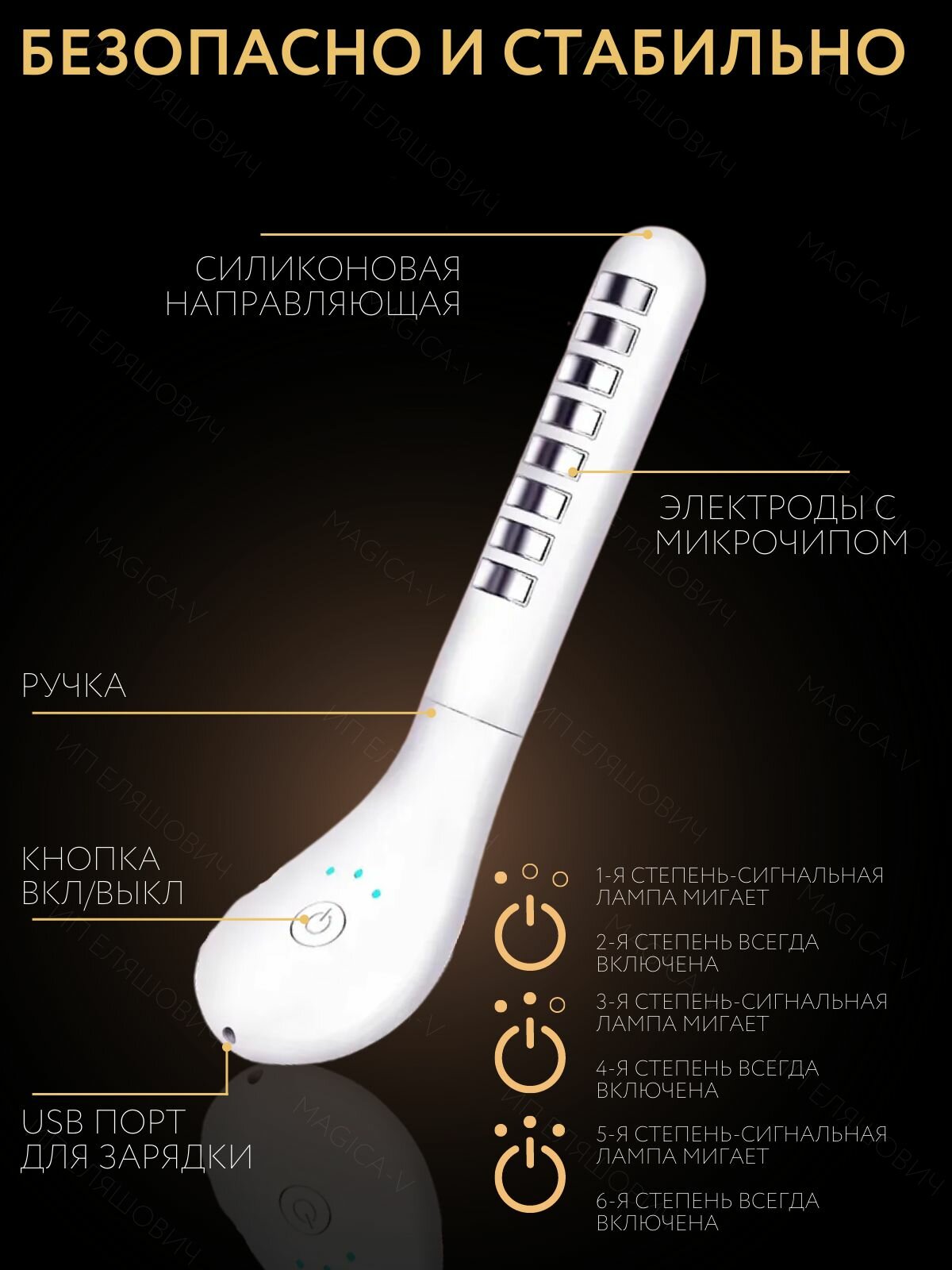 Микротоки интим_аппарат