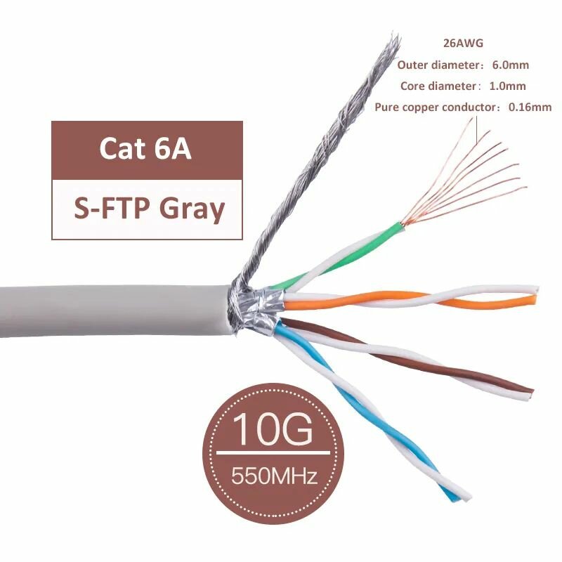 10 Гбит CAT 6A S/FTP Bulk Patch Raw Cable AWG26 Multimed Wires Jack LSOH/LSZH