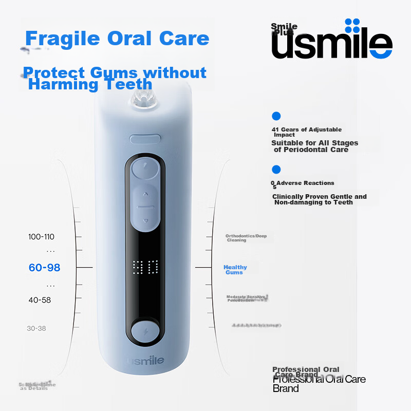 Ирригатор Usmile Smile Plus Water Flosser C20 с насадками, цвет Mirror Lake Blue