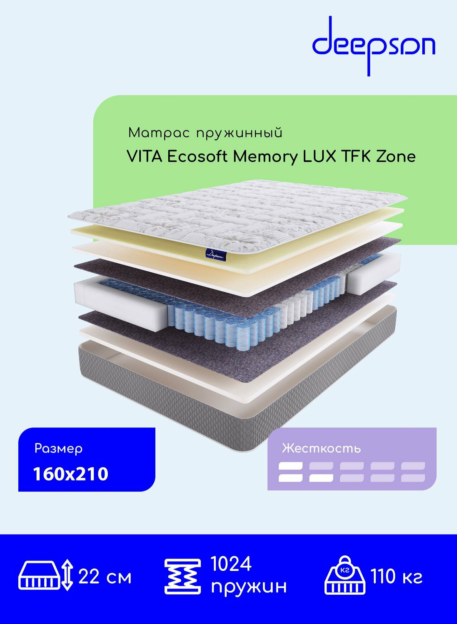 Матрас 160x210 ортопедический пружинный на кровать VITA Ecosoft Memory LUX S500 высота 22 см