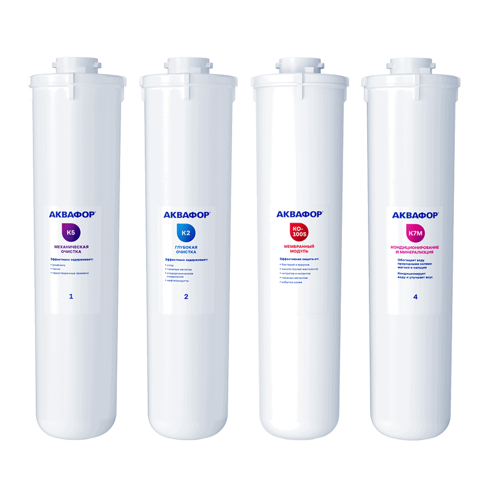 Комплект сменных модулей Аквафор для Морион DWM-102S Pro (Pro1-Pro2-Pro100-Pro BMg)