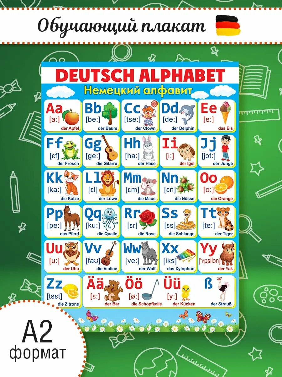 Плакат Немецкий алфавит 84.220 А2 издательство Открытая планета