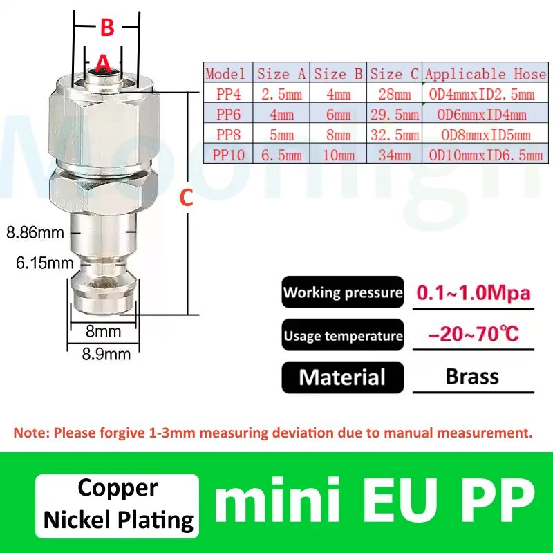 Медный никелированный фитинг MINI EU PP, Specification: 6