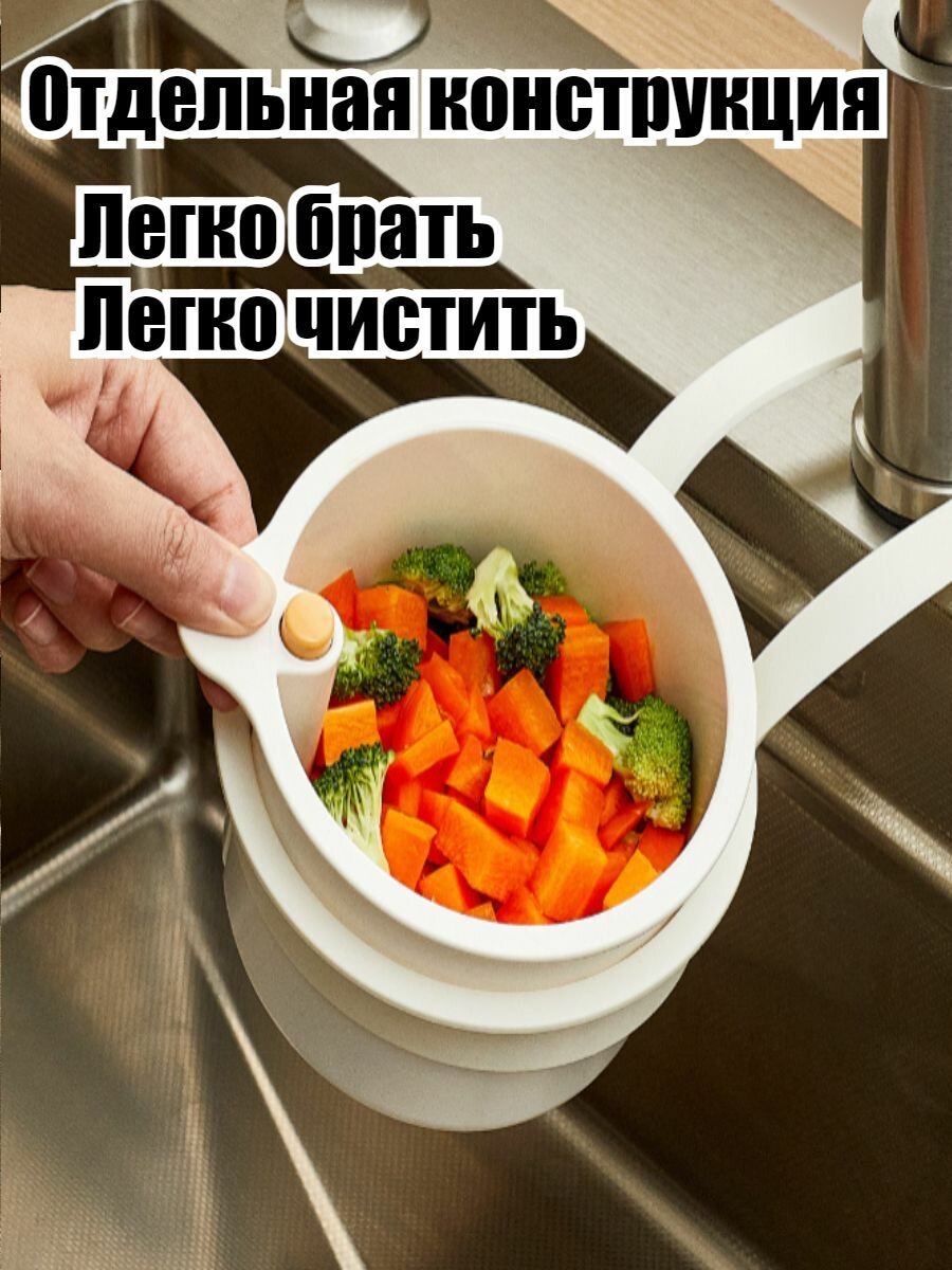 Сито — фото 1