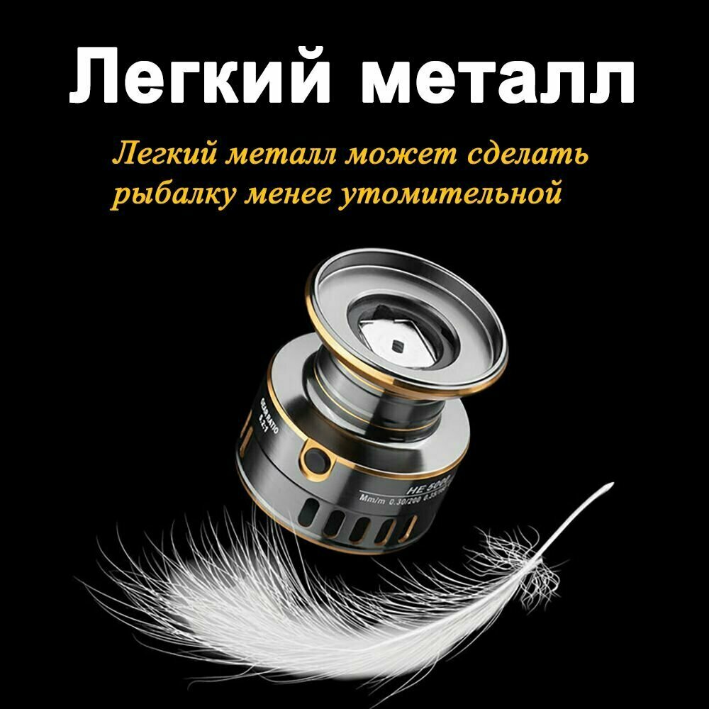 Катушка — фото 1