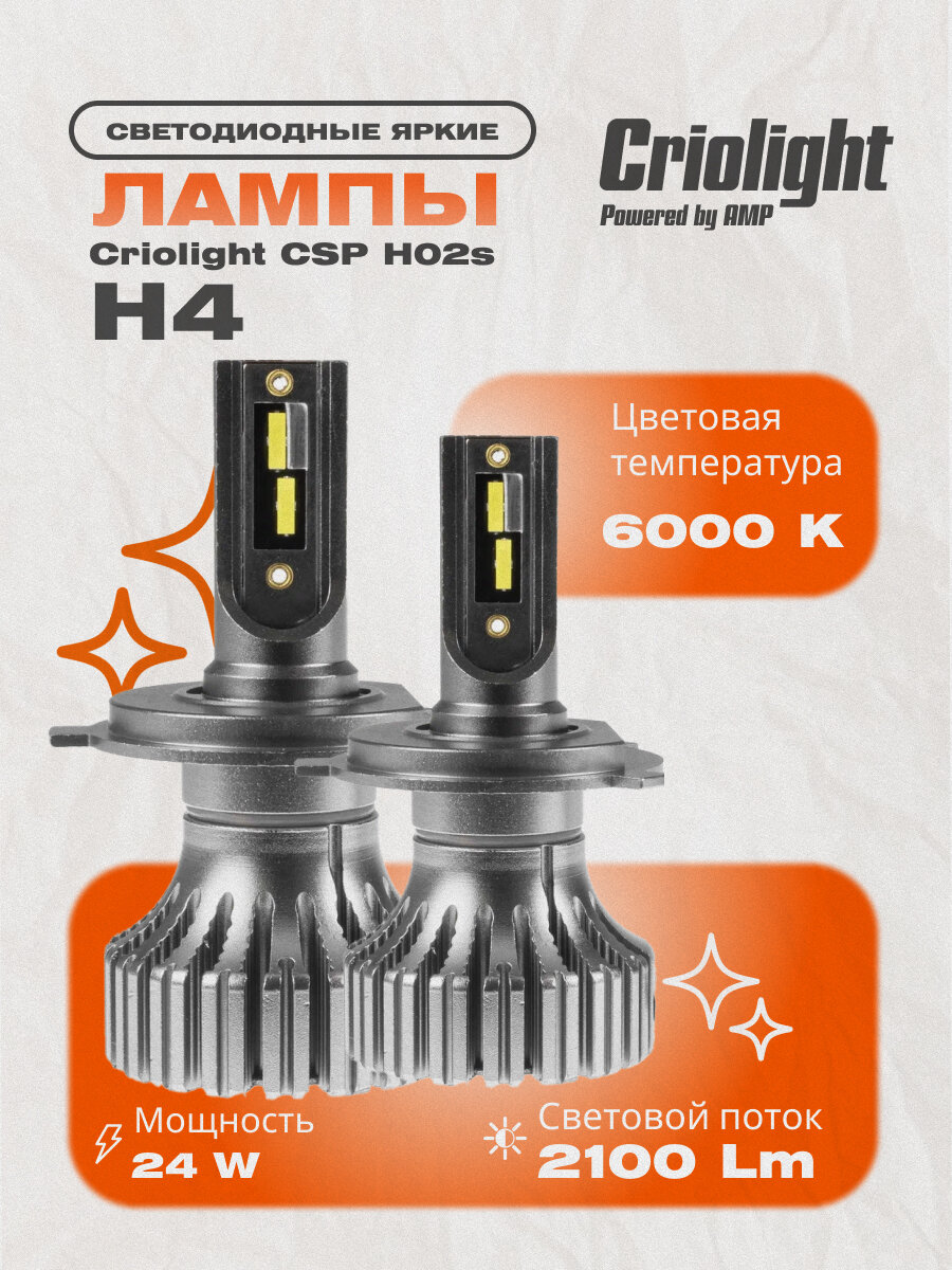 Лампы автомобильные Led AMP CSP H02s / Светодиодные авто лампы H4 / белый свет, 2шт