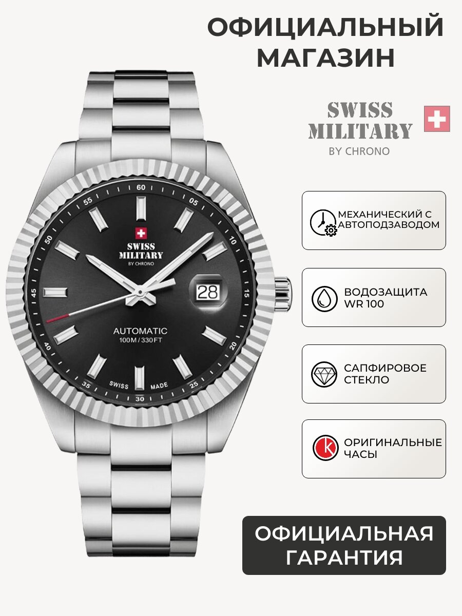 Наручные часы