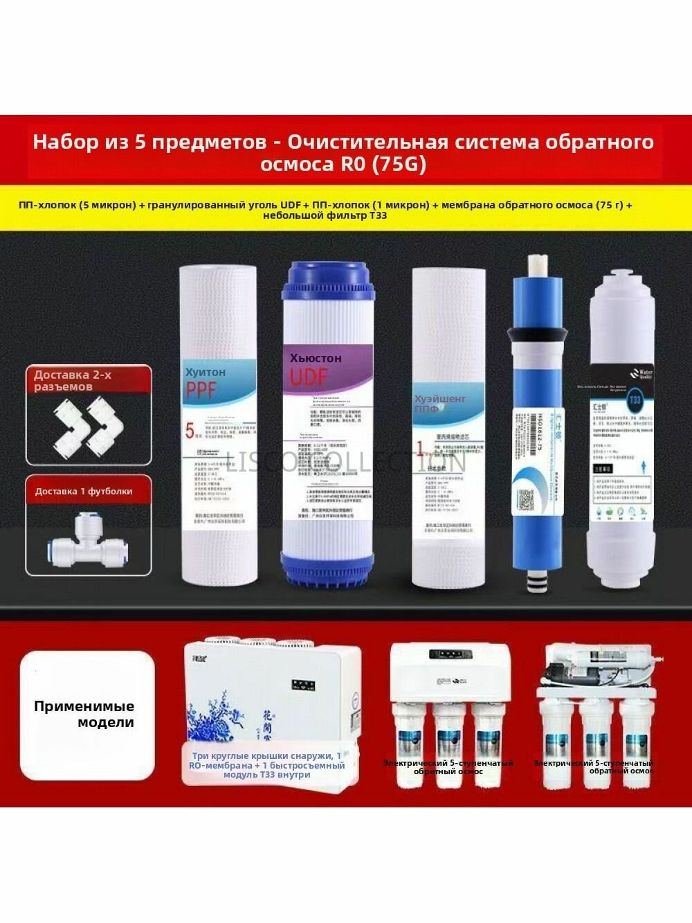Комплект картриджей для систем обратного осмоса с мембраной. Сменные картриджи для обратного осмоса.