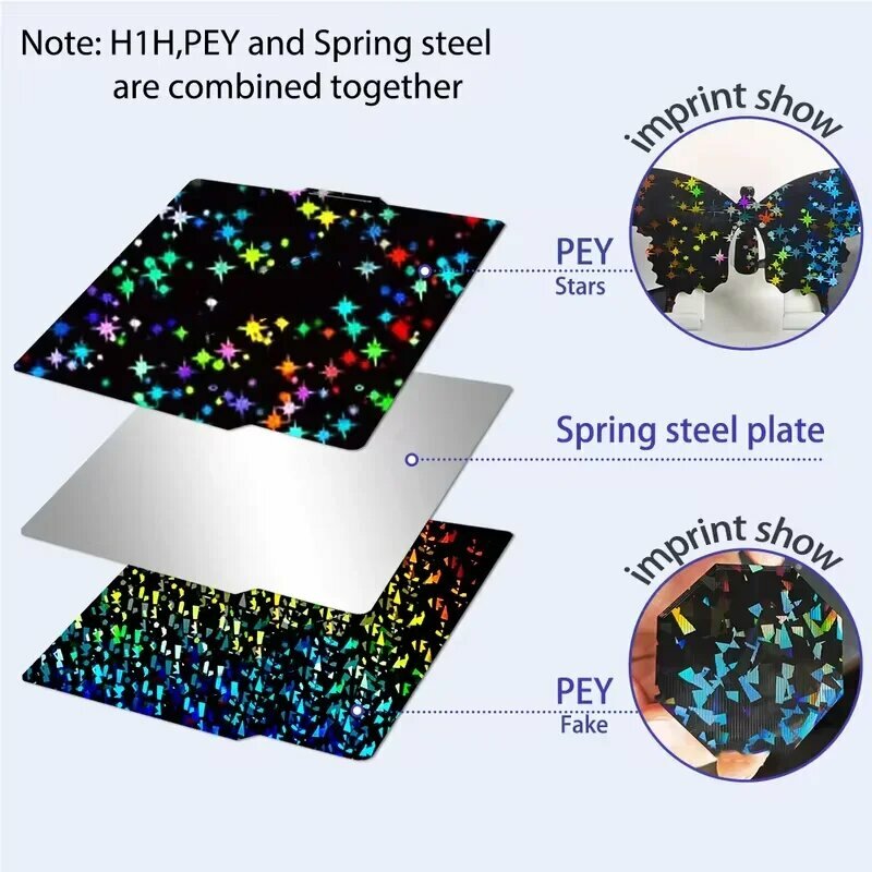 Bambu Lab Build Plate X1 Карбоновая пластина PEI 257x257 мм для 3D-принтеров PEY PEY