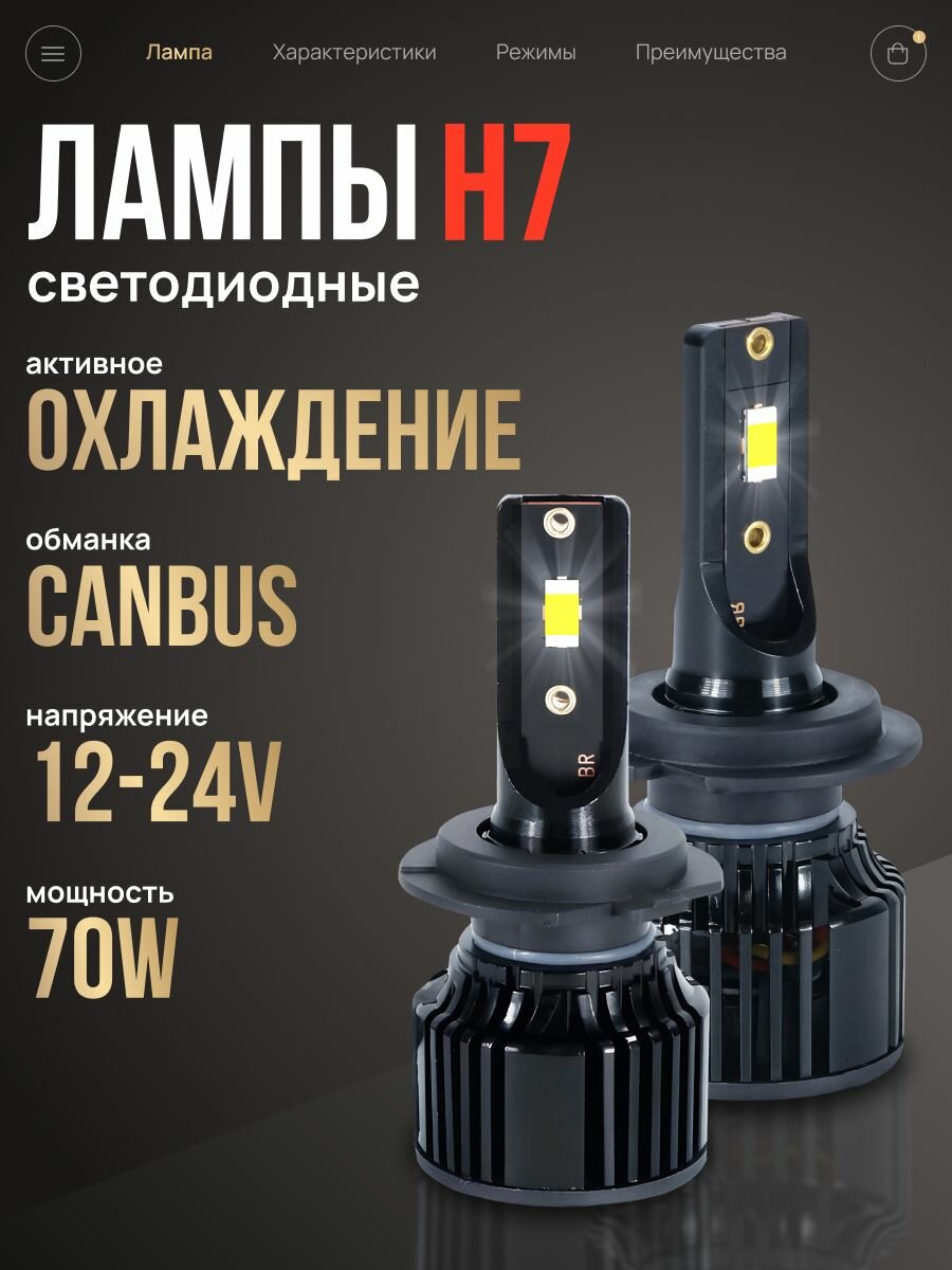 Лед лампы h7 с вентилятором светодиодные лампы h7 LED