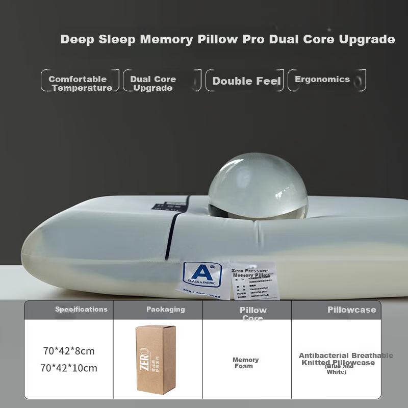 Nine Continents Deer Memory Foam Pillow Slow Rebound Memory Cotton Pillow Core Ergonomic Sleep Pillow Zero Pressure Cervical Pillow Single