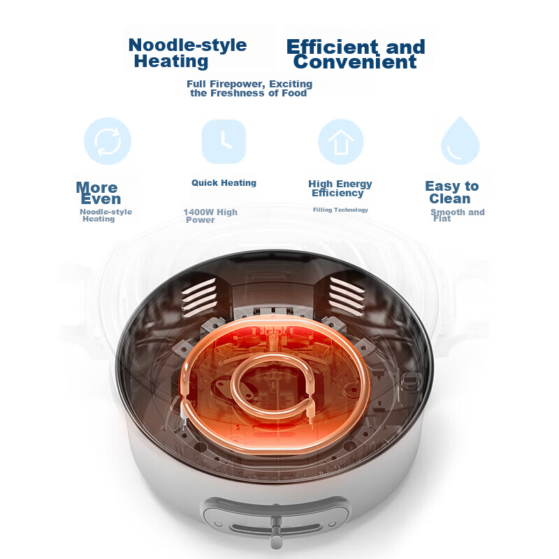 Morphyrichards Multi-Functional Pot Electric Hot Pot, Home Use All-In Electric Cooking Pot, Electric Wok, Electric Grill Cooking Pot, 3L Electric Hot Pot, MR9087, English Stone Red