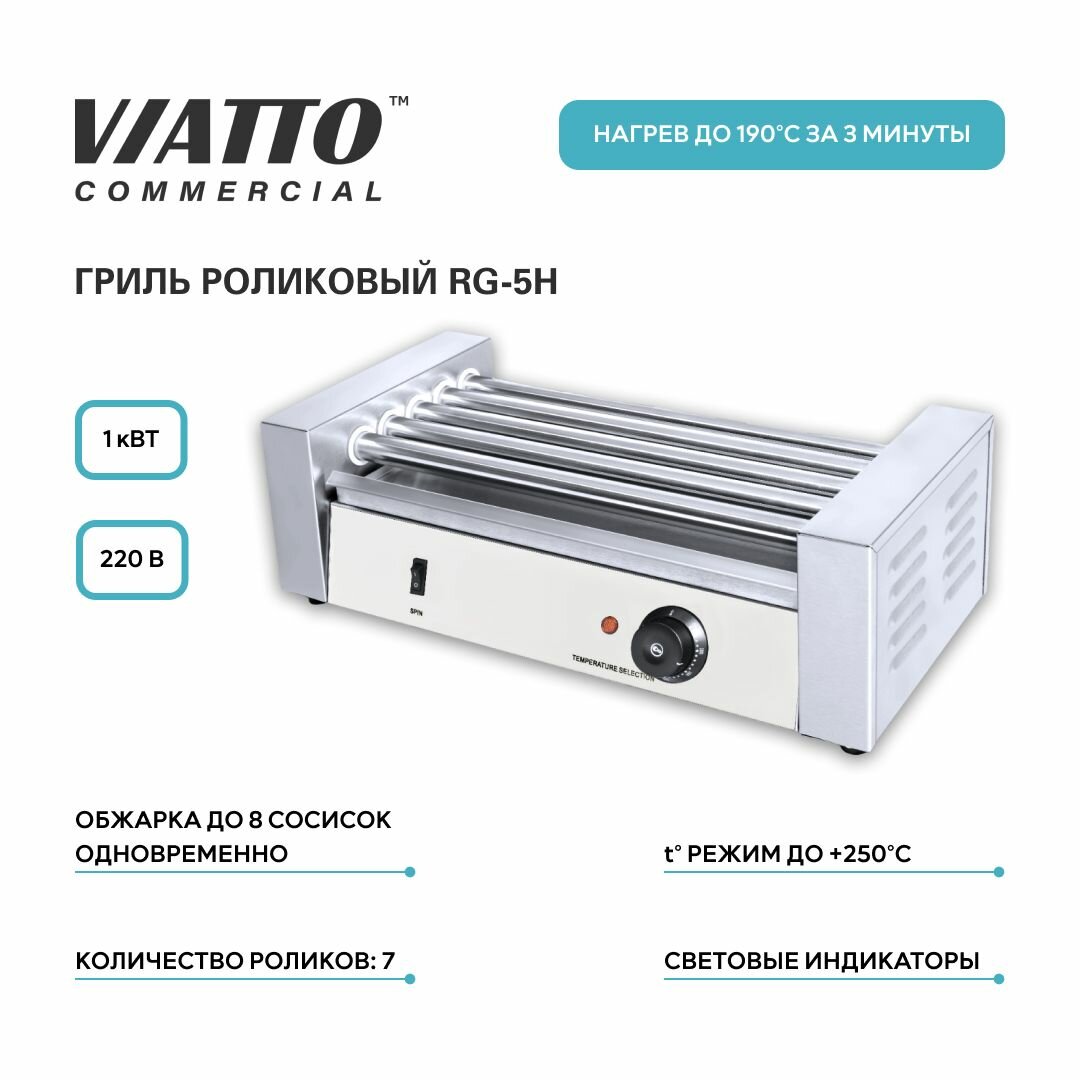 Электрогриль