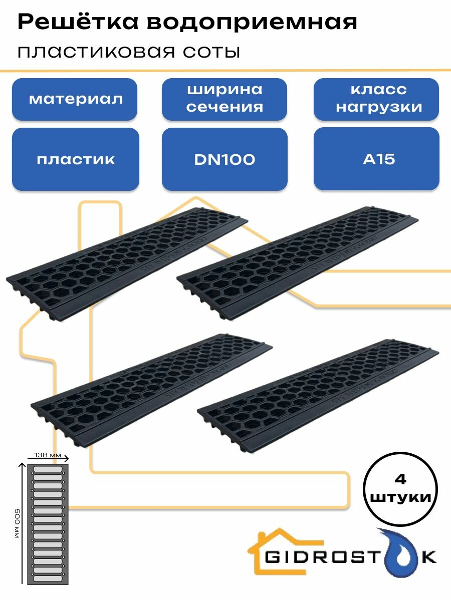 Решетка водоприемная Gidrolica Standart соты пластиковая DN100 500мм х 138мм класс А15 (комплект 4 штуки)