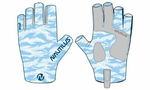 Перчатки Весна-лето 2025 для мужчин и женщин