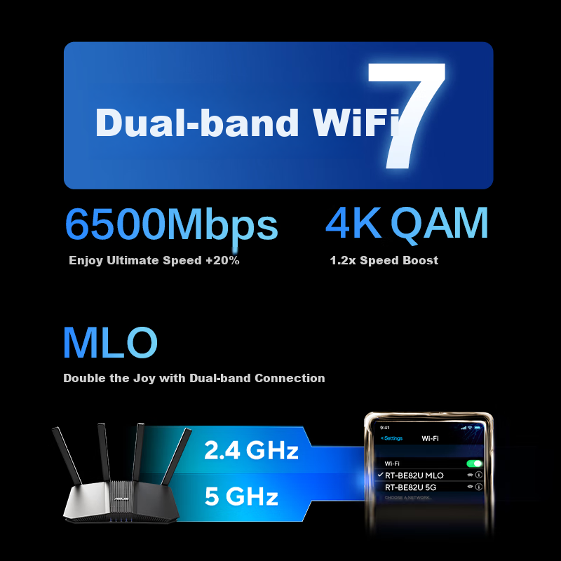ASUS RT-BE82U WiFi 7 Gaming Router Wireless Home Game Router 5x 2.5G Ports Ai Router Whole House WiFi 7 Set Customizable