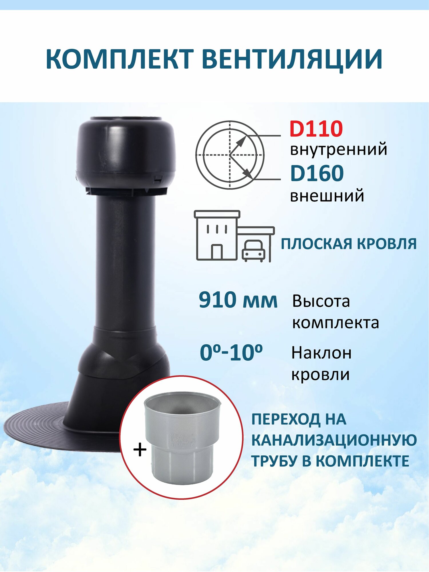 Комплект вентиляции: Колпак D160, вент. выход утепленный высотой Н-700 с переходом D110, для плоской кровли