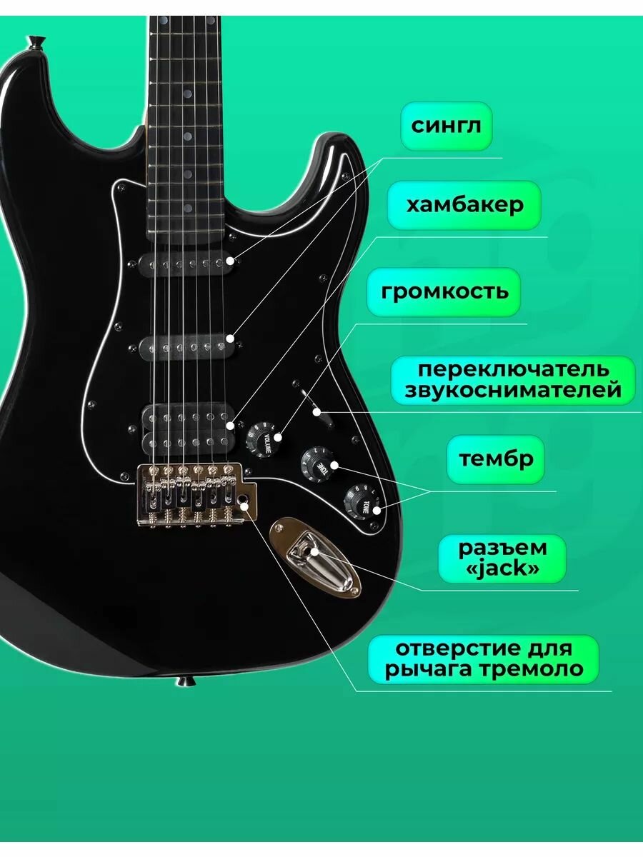 Электрогитара — фото 1
