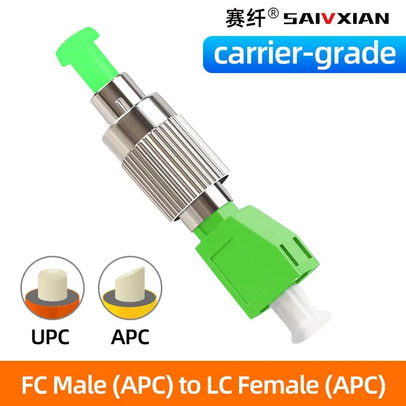 Оптоволоконный преобразователь SAIVXIAN FC-LC APC-APC