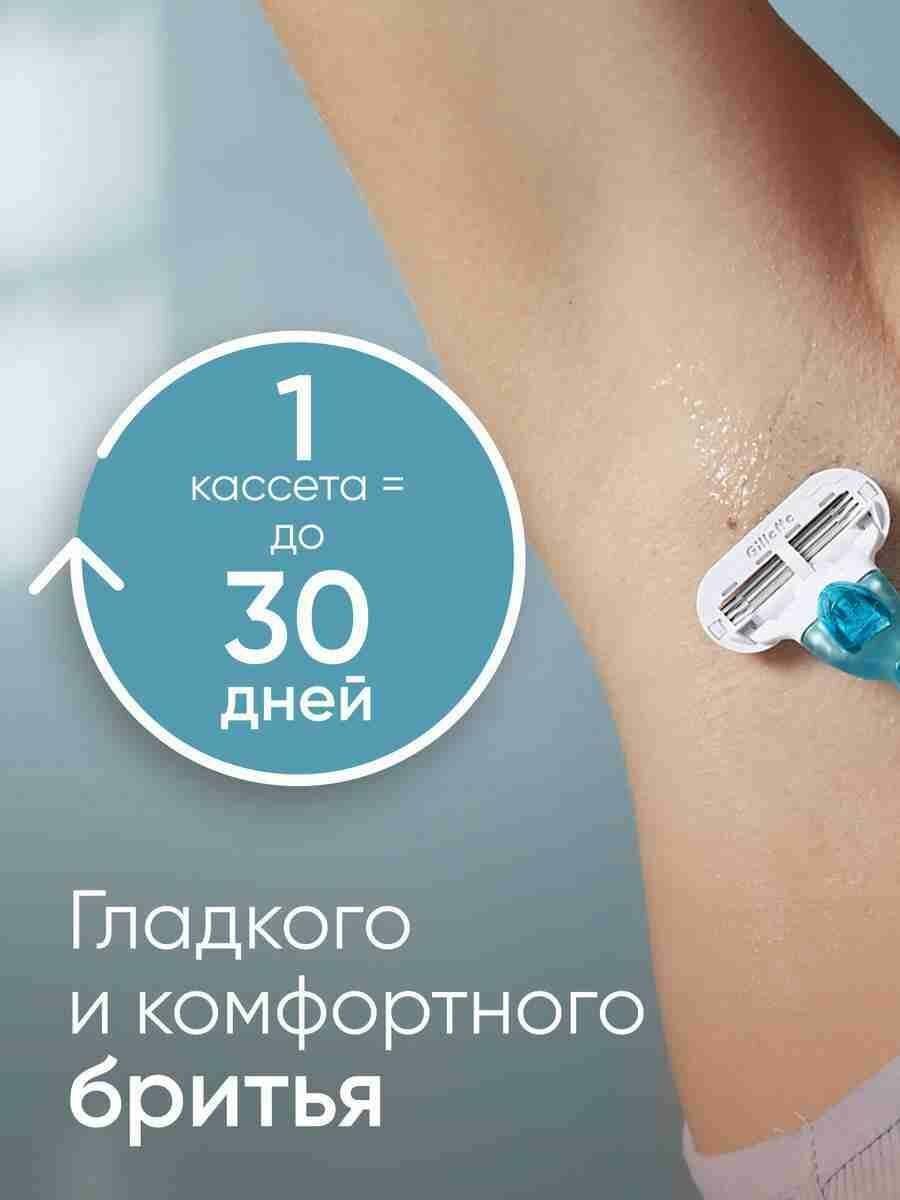 Набор: станок для бритья женский , 4 кассеты, 3 лезвия для идеально гладкого бритья + чехол