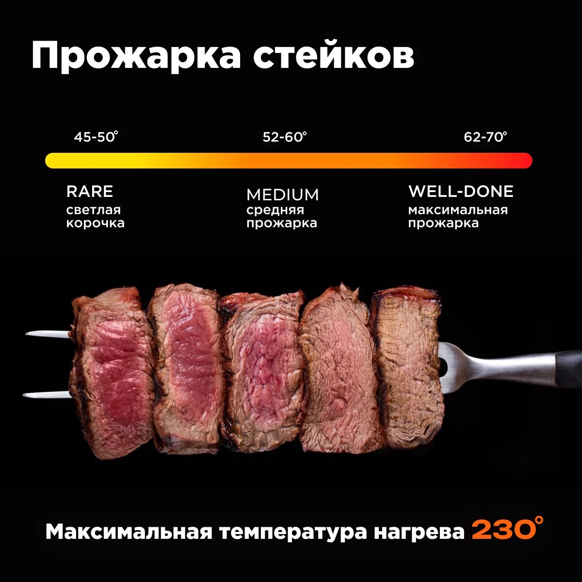 Гриль электрический со съемными панелями Karingbee SFW-C06 серебристый/черный