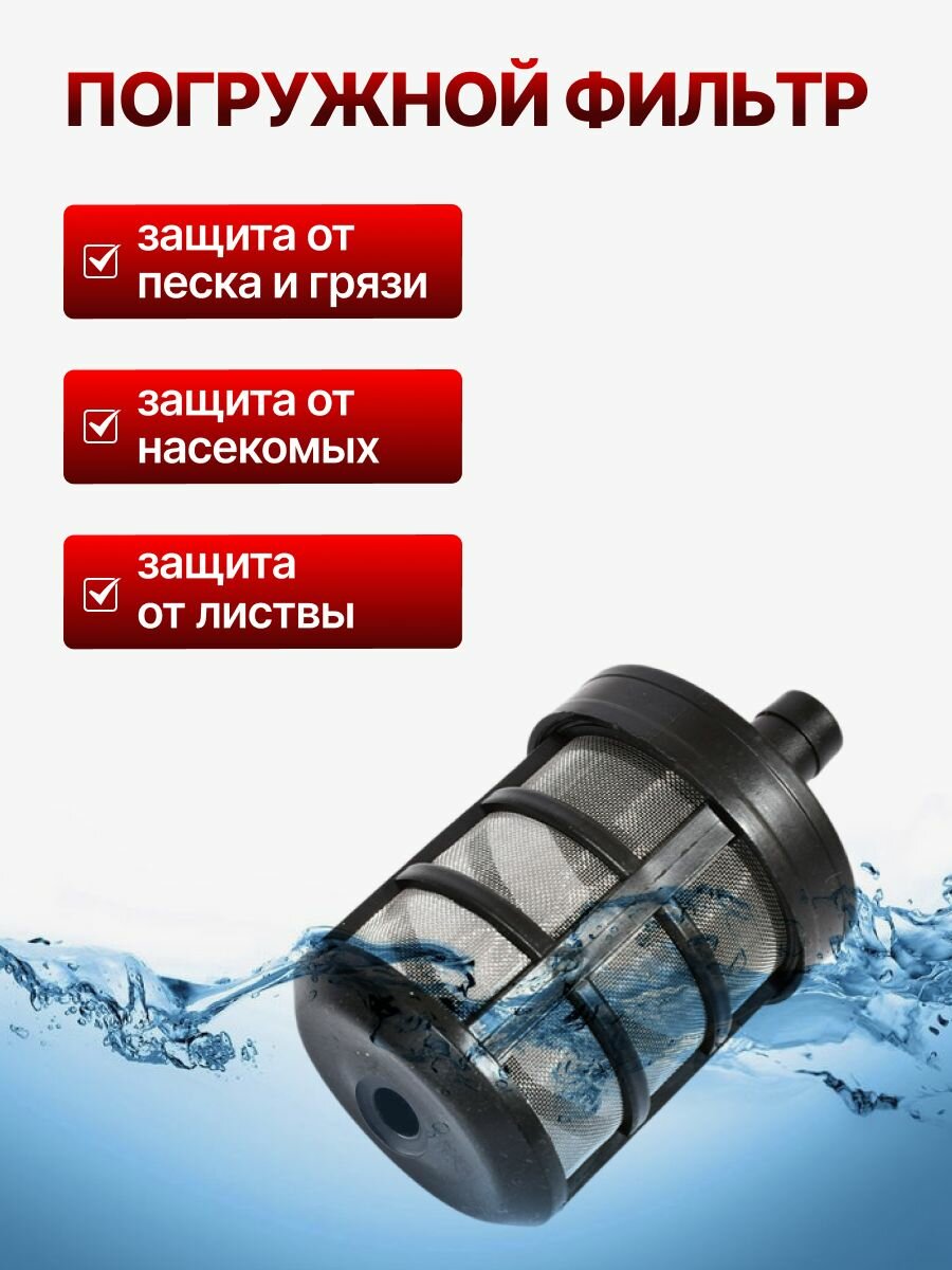 Минимойка — фото 1