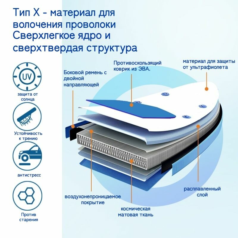 SUP-доска81 см — фото 1