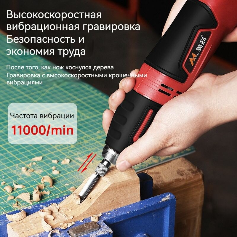 Стамеска/долото — фото 1