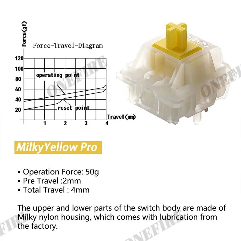 Переключатели Gateron Milky Yellow Pro, 30шт