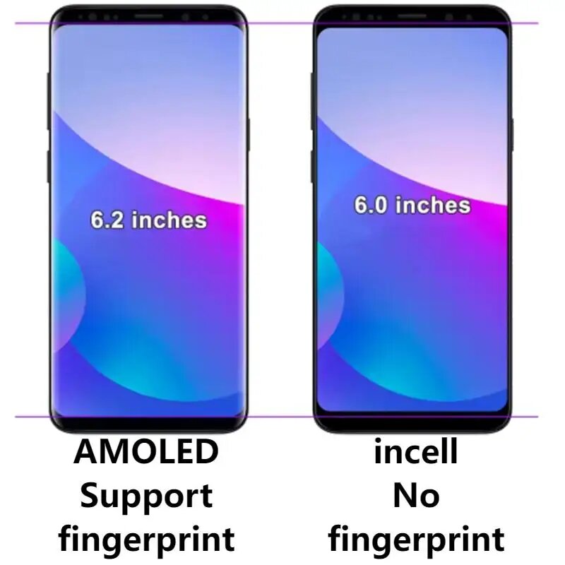 Для Samsung S9 + SM-G965U ЖК-дисплей с рамкой 6,2 "AMOLED S9 Plus ЖК-дисплей с цифровым преобразователем сенсорного экрана в сборе, запасные части для ремонта incell Black Frame