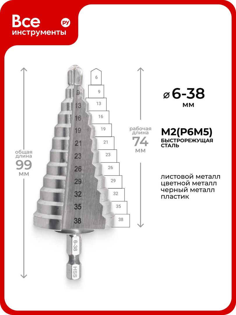 Сверло ступенчатое по металлу (6-38 мм; шестигранный хвостовик) RAGE by VIRA, эффективного сверления тонколистового
