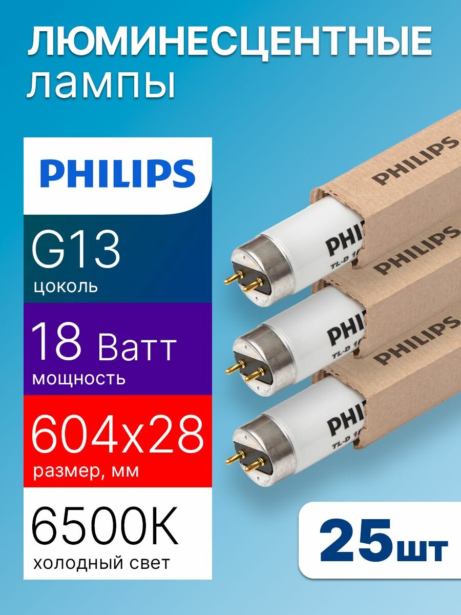 Лампочка люминесцентная 60 см TL-D Super 18W/865 18Вт T8 6500К G13 PHILIPS 927920086555 25 штук