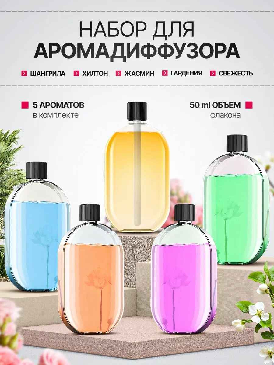 Флакон для аромадиффузора