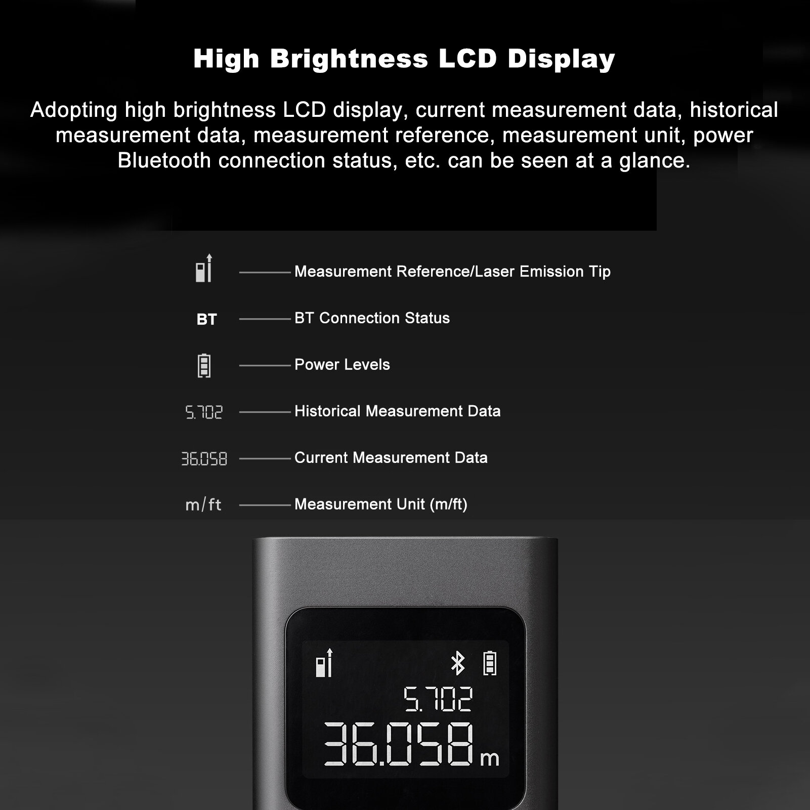 Xiaomi Laser Measure 132ft Laser Distance Meter 40M Portable Handle Digital Measure Tool Высокоточная инфракрасная измерительная линейка Электронная линейка Измерительные приборы для украшения дома Картографические приборы Дальномер