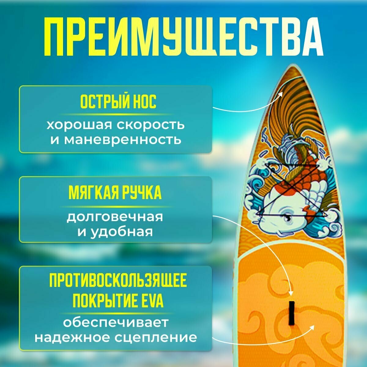 SUP-доска — фото 1