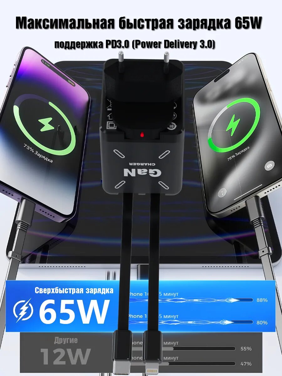 Зарядное устройство C11, для iPhone/Android, 65Вт, Type-C/Lighting，Зарядное устройство для быстрой зарядки