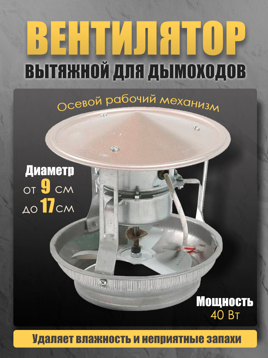 Вентилятор вытяжной бытовой