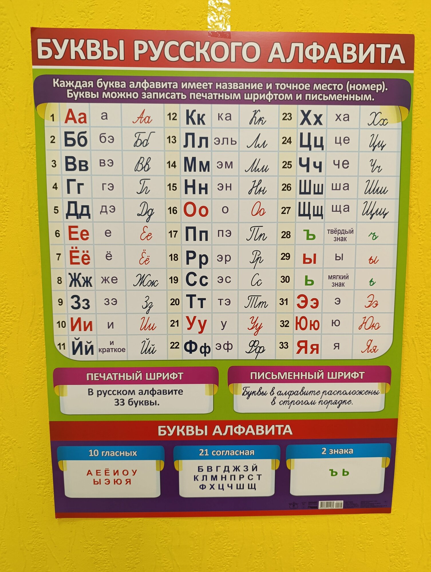 Плакат "Буквы русского алфавита" 44*60 см