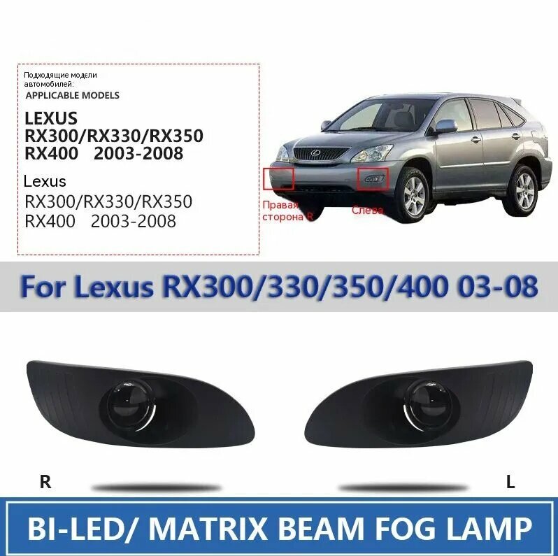 Фары автомобильные, Противотуманная фара, 1 шт, арт. PTF-Lexus RX300 RX330 R350 RX400 (левый+правый)