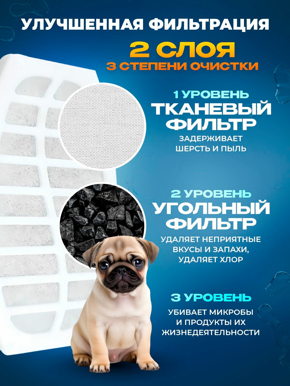 Фильтры для поилки / сменные фильтры фонтана для кошек 4 шт.
