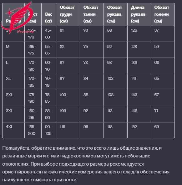 Гидрокостюм — фото 1