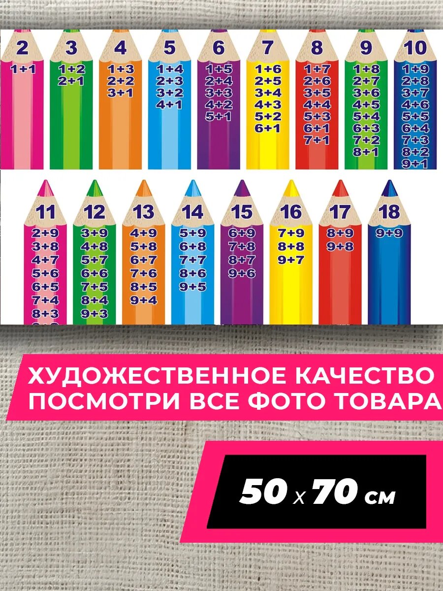 Плакат состав числа от 1 до 20 для детей 50 на 70