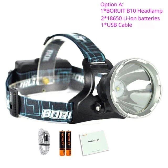 BORUIT B10 налобный фонарь A