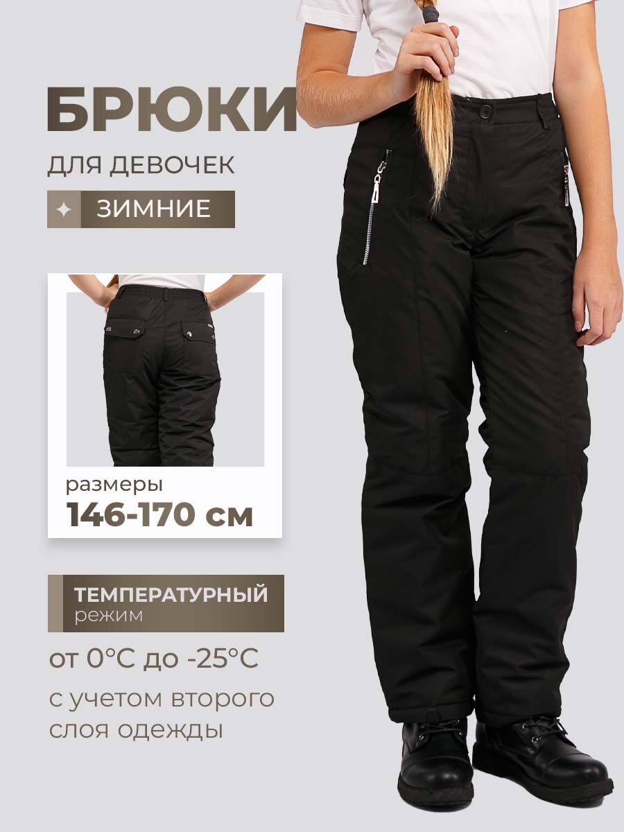 Брюки утеплённые