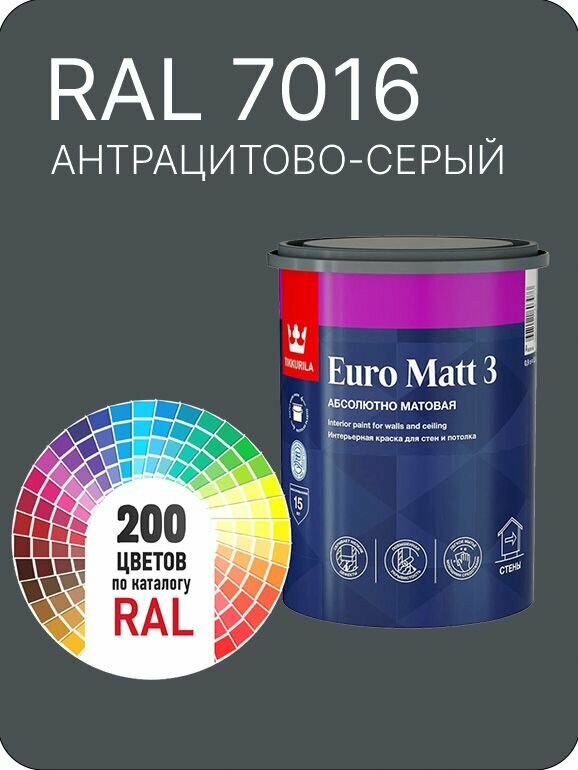Краска для стен и потолков Tikkurila Euro Matt 3 абсолютно матовая антрацитово серый Ral 7016 0.9 л.