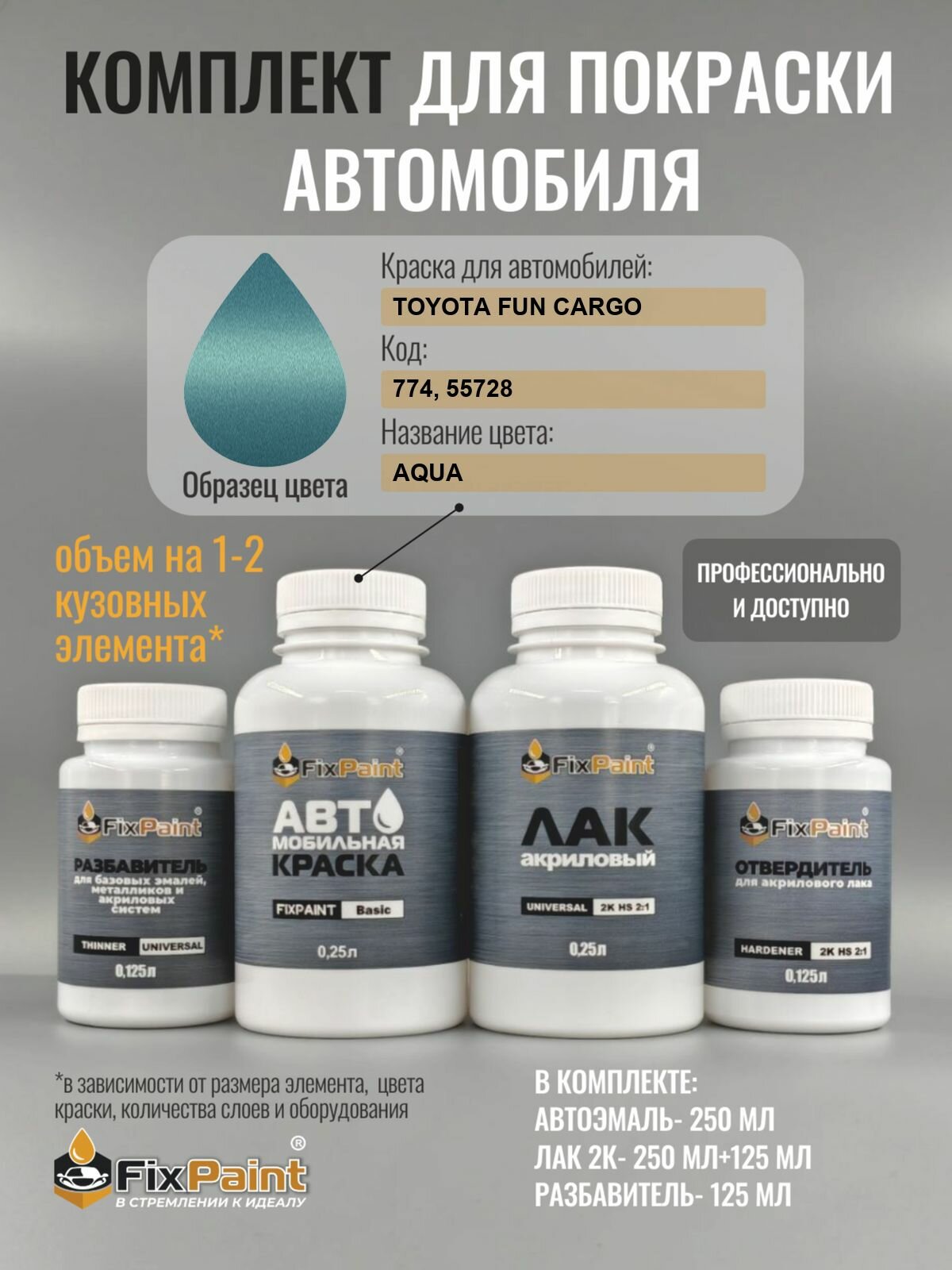 Комплект для покраски TOYOTA FUN CARGO, код 774, 55728, AQUA, базовая автомобильная краска 250 мл, лак 2K 250 мл с отвердителем, разбавитель 125 мл, FixPaint Pro