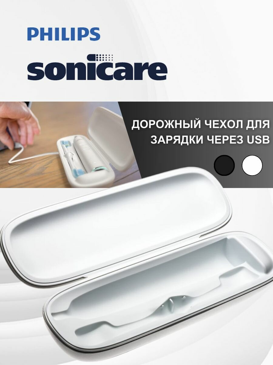 Чехол для зубной щетки