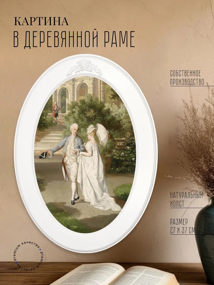 Картина Elenadecor овальная интерьерная на холсте в деревянной раме 27*37 см